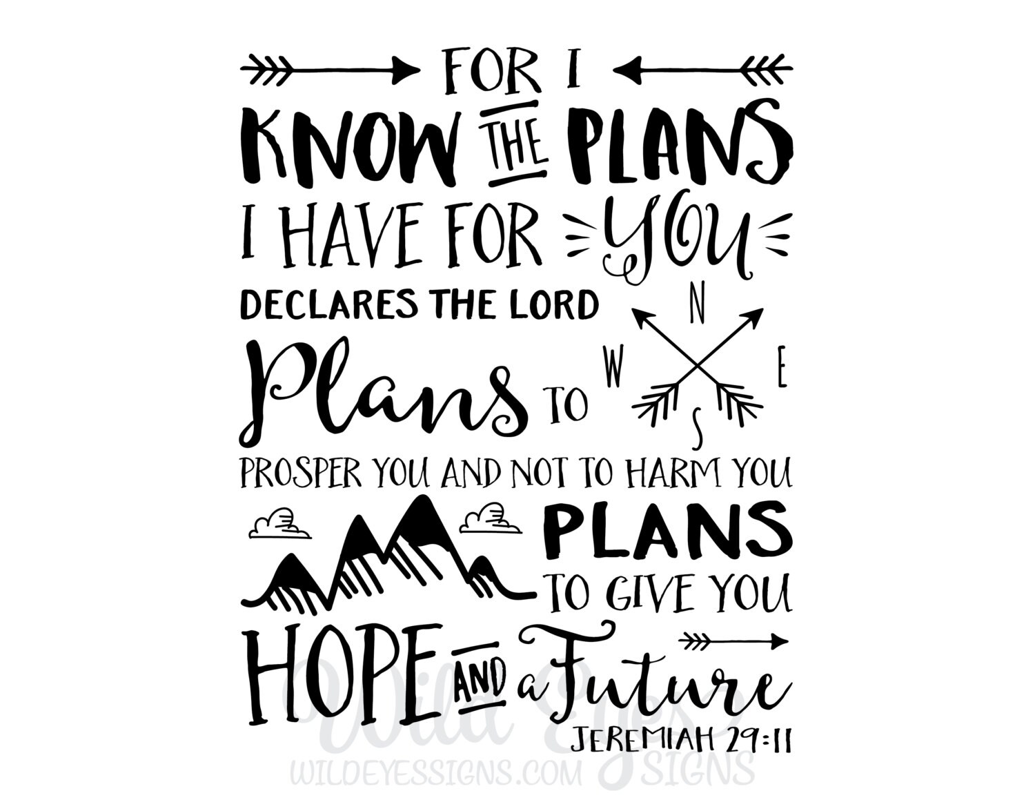 Jeremiah 29:11 for I Know the Plans I Have for You, Explorer Nursery ...