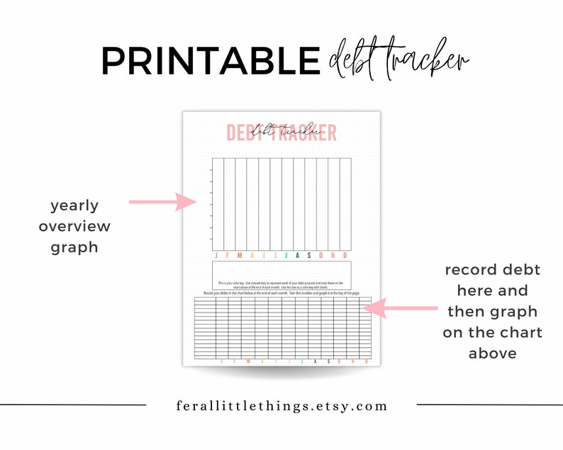 Yearly Debt Pay off Tracker Printable - Etsy