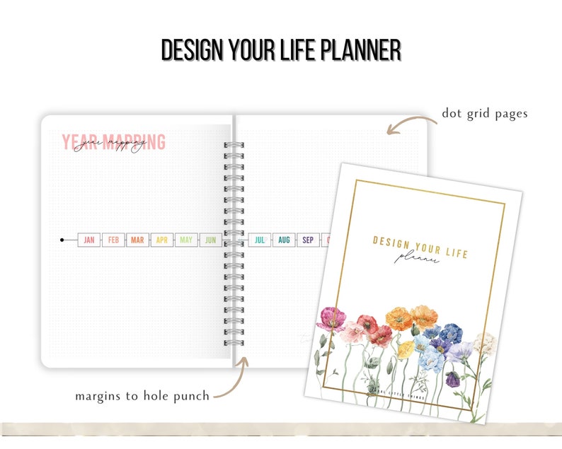 Life Mapping Planner - Etsy
