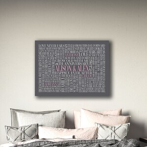 Extra Large Custom Word Cloud CANVAS - Personalized Name Typography ...