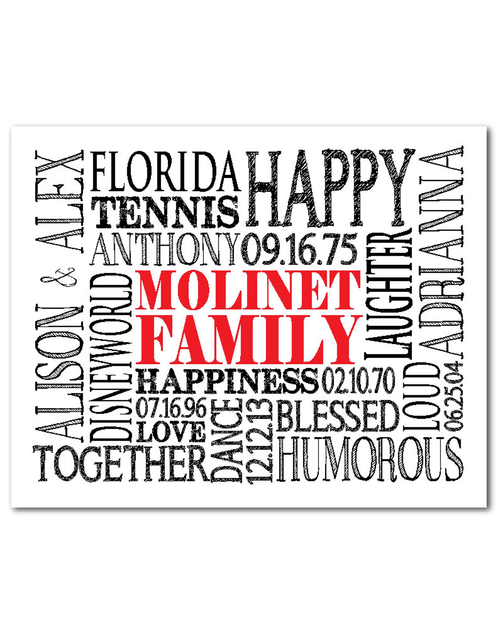 Custom Word Art Personalized Typography PRINT or CANVAS - Etsy