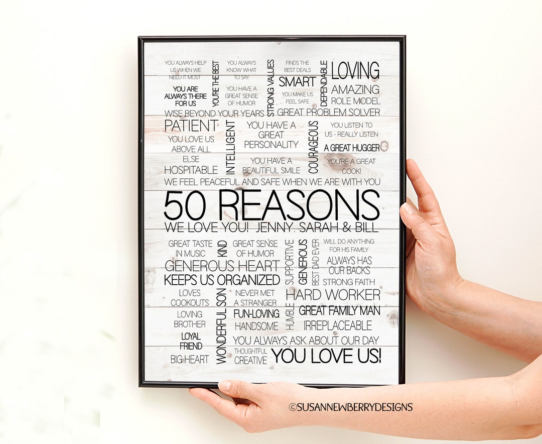 50 Reasons I Love You Custom Word Cloud PRINT or CANVAS - Gift for Mom ...