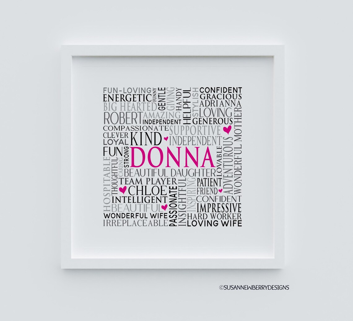 Custom Printable Word Cloud Print - Personalized Name Typography ...