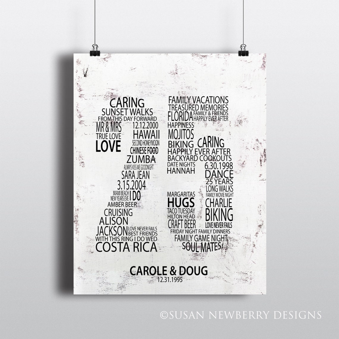 Word Cloud PRINTABLE Custom Number Word Cloud Anniversary | Etsy