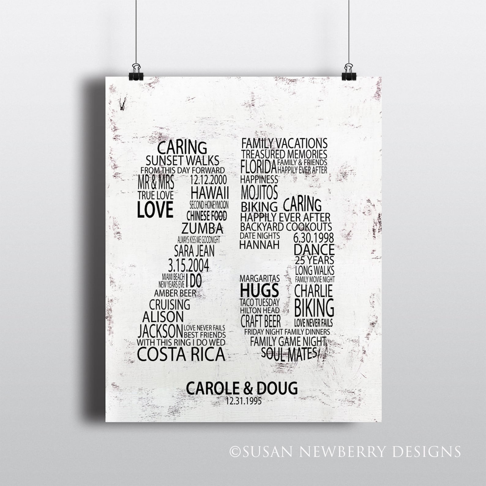 Word Cloud PRINTABLE Custom Number Word Cloud - Anniversary - Birthday ...