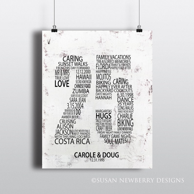 Custom Number Word Cloud PRINT OR CANVAS Anniversary Gift - Etsy