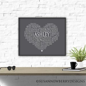 Custom Heart Shaped Word Cloud Typography PRINT OR CANVAS ...