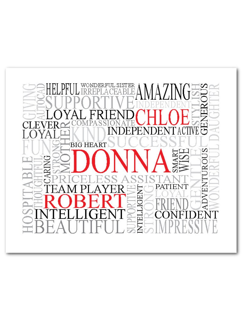 Custom Word Cloud PRINT or CANVAS Personalized Name - Etsy