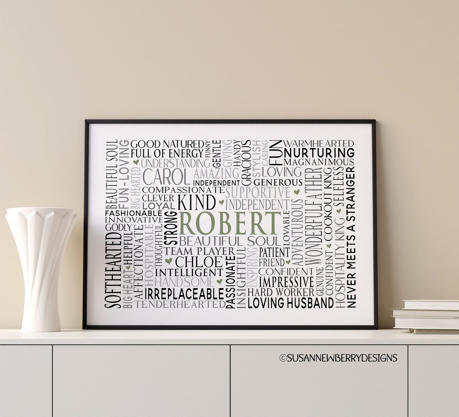Custom Word Cloud With Hearts Print or Canvas - Gift for Birthday ...
