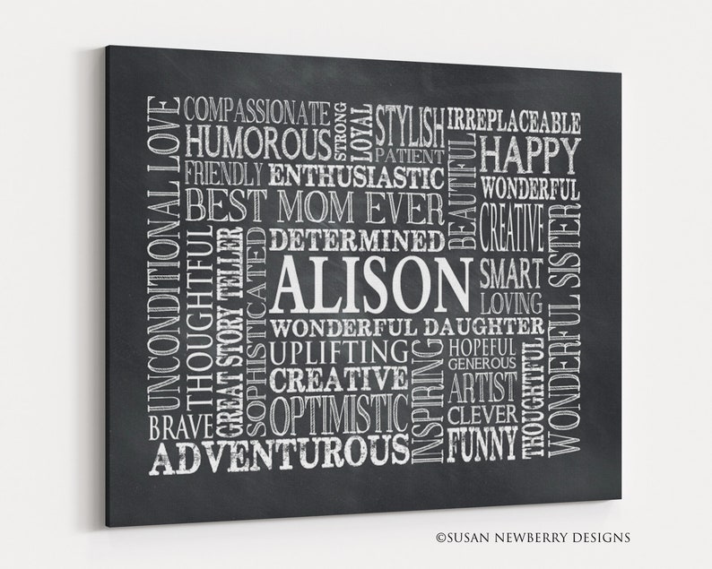 Custom Word Art Personalized Typography PRINT or CANVAS - Etsy