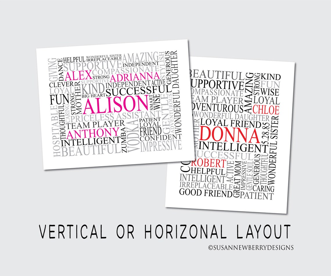 ART PRINTABLE Custom Word Cloud Print Personalized Name - Etsy