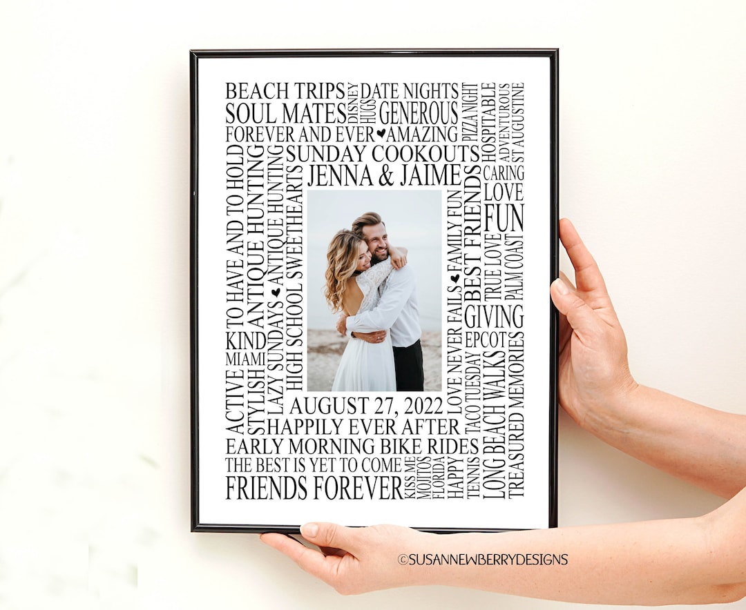 Word Cloud With Photo PRINT OR CANVAS - Wedding, Anniversary ...