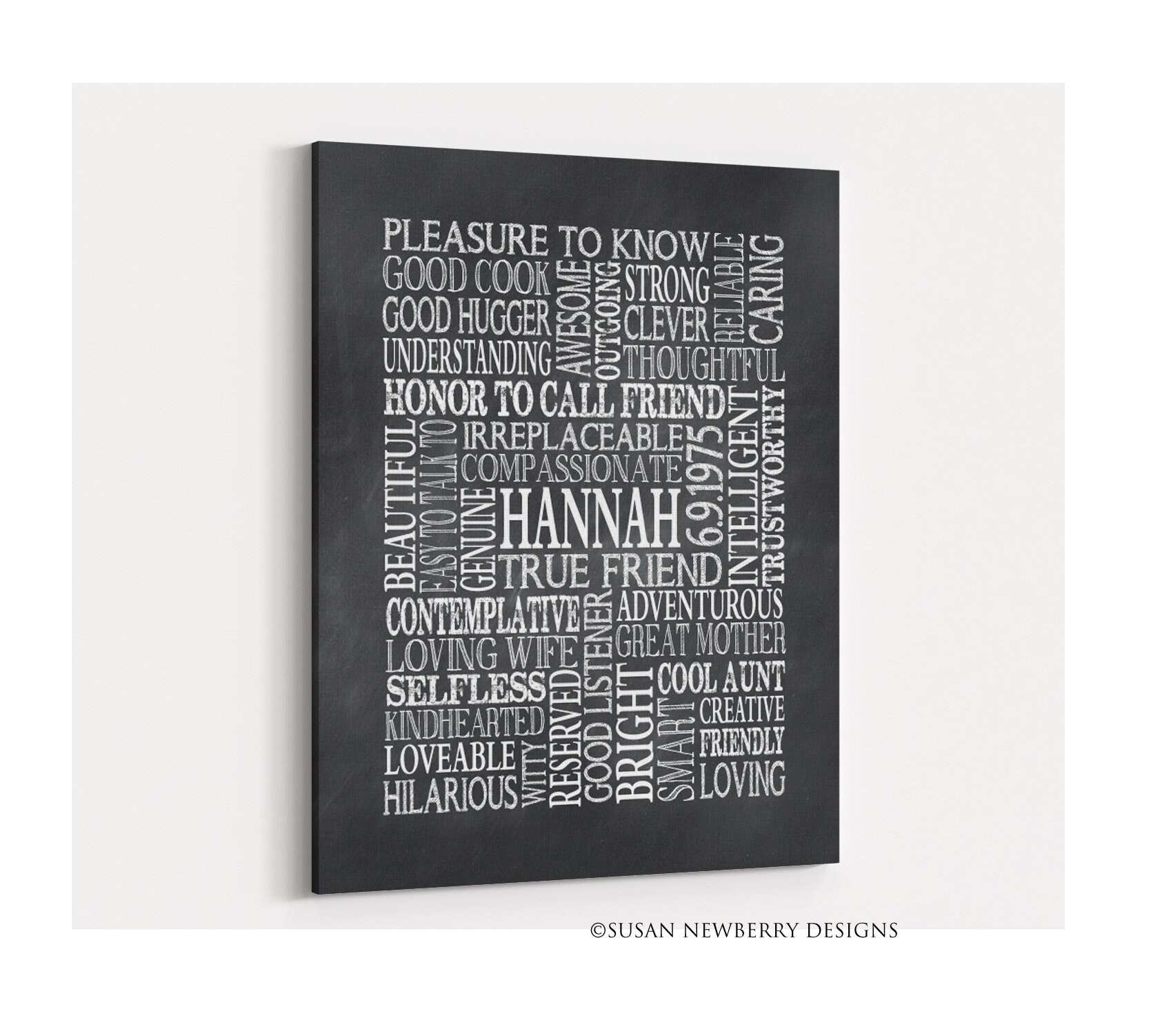 Custom Word Cloud PRINT OR CANVAS Personalized Name | Etsy