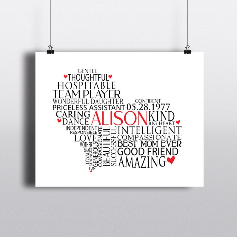 Custom Word Cloud Typography PRINT OR CANVAS Personalized - Etsy