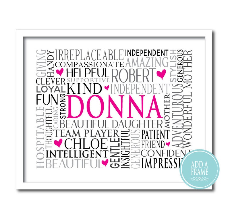 Custom Word Cloud Personalized Typography CANVAS | Etsy