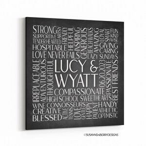 Custom Square Word Cloud - Birthday Wall Art - Wedding Anniversary Gift ...