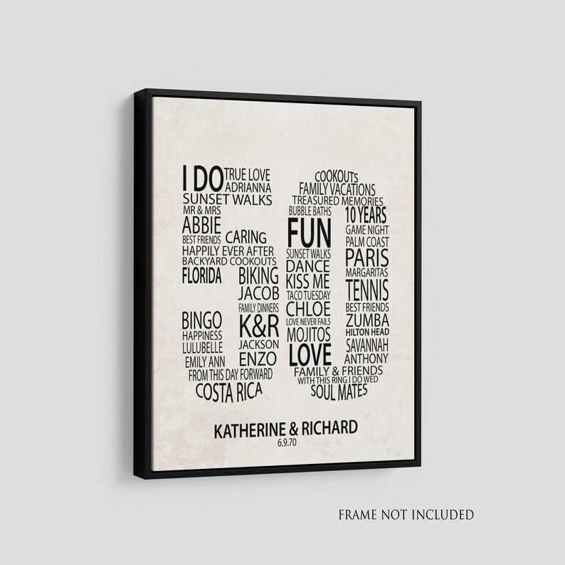 Custom Number Word Cloud PRINT OR CANVAS Anniversary Gift | Etsy