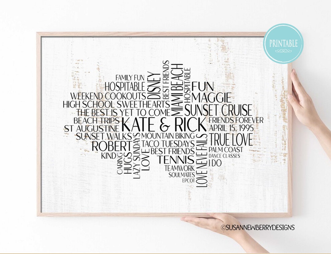 PRINTABLE Custom Word Cloud Print - Name Typography - Wedding ...