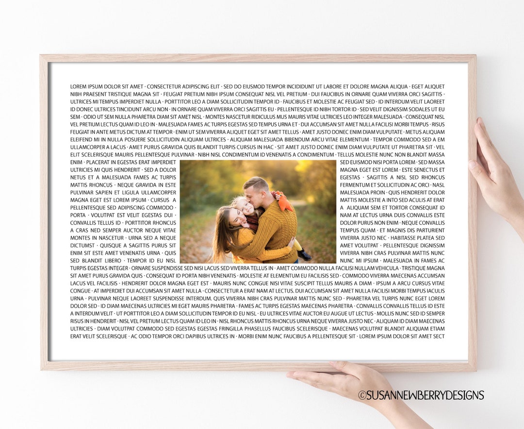 Custom Picture Word Cloud Wall Art Print or Canvas - Personalized ...