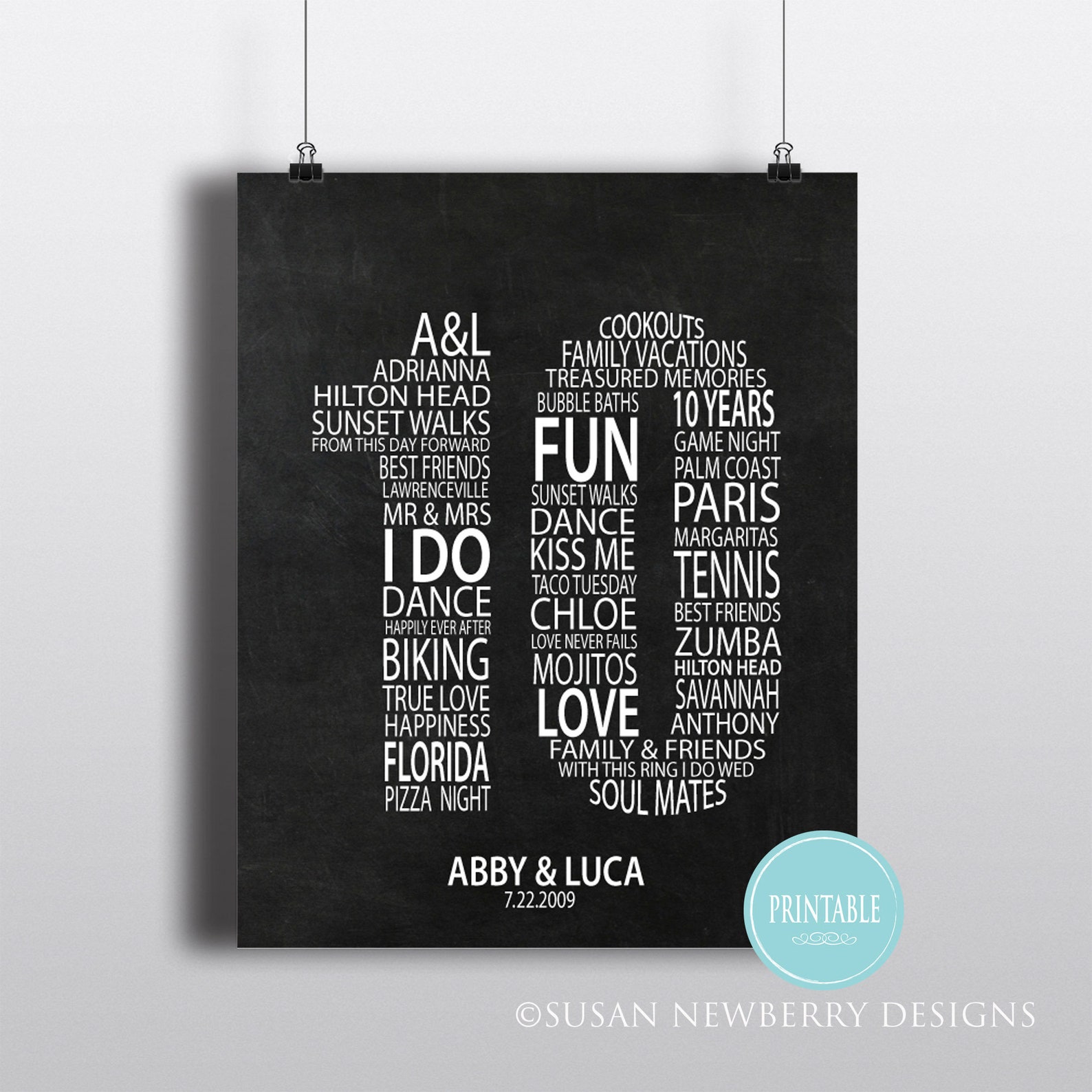 Word Cloud PRINTABLE Custom Number Word Cloud - Anniversary - Birthday ...