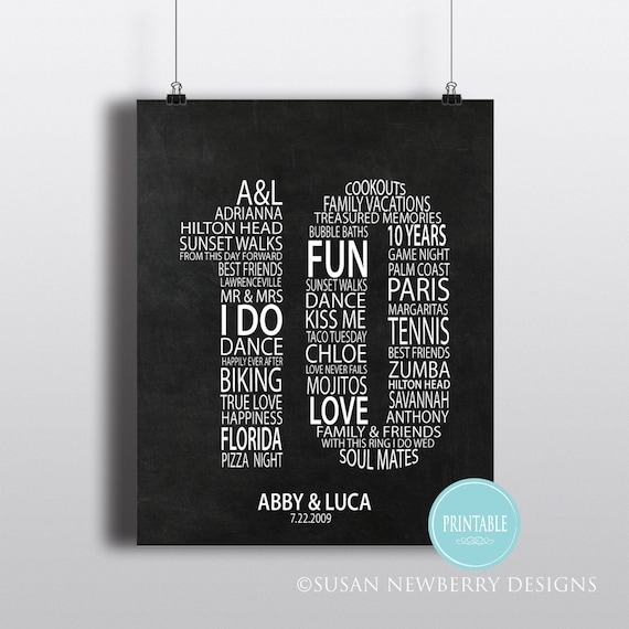 Word Cloud PRINTABLE Custom Number Word Cloud Anniversary | Etsy