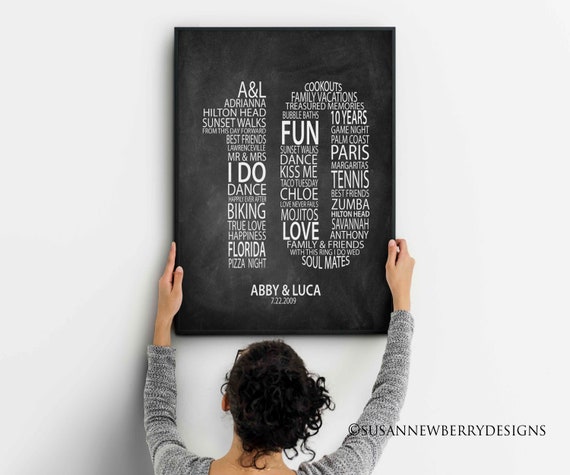Custom Number Word Cloud PRINT OR CANVAS Anniversary Gift | Etsy