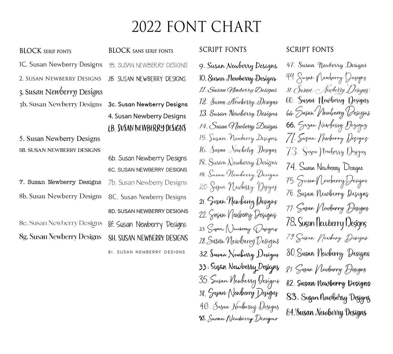 Initial Typography With Any Song Lyrics or Wedding Vows Print or Canvas ...