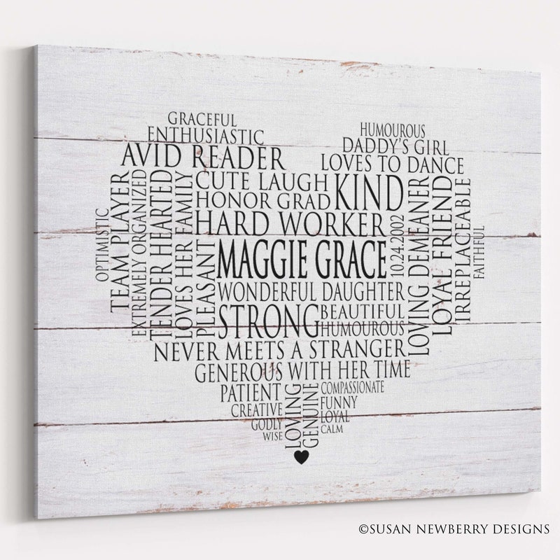 Vintage Custom Word Print - Etsy