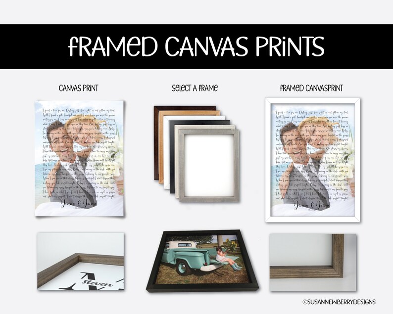 Custom Word Cloud Farmhouse Signs Framed Canvas Print - Etsy