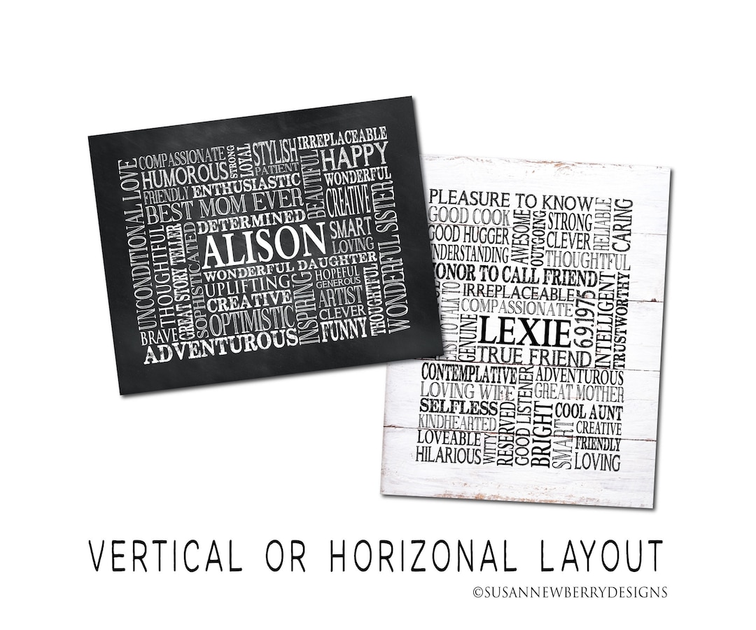 Custom Word Art Personalized Typography PRINT or CANVAS Anniversary ...