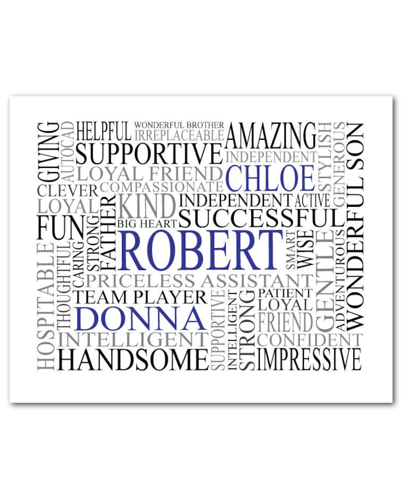 Custom Word Cloud PRINT OR CANVAS Personalized Name - Etsy