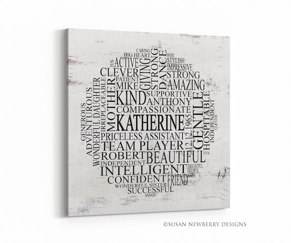 Custom Word Cloud Circle PRINT or CANVAS Custom Name - Etsy