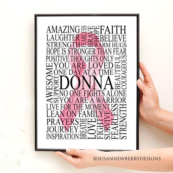 Cancer Word Art - Etsy