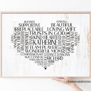 Word Cloud - Etsy