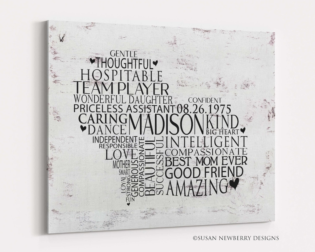 Custom Word Cloud Typography Print or Canvas - Personalized Birthday ...