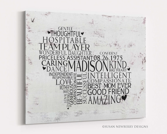 Custom Word Cloud Typography PRINT OR CANVAS Personalized - Etsy