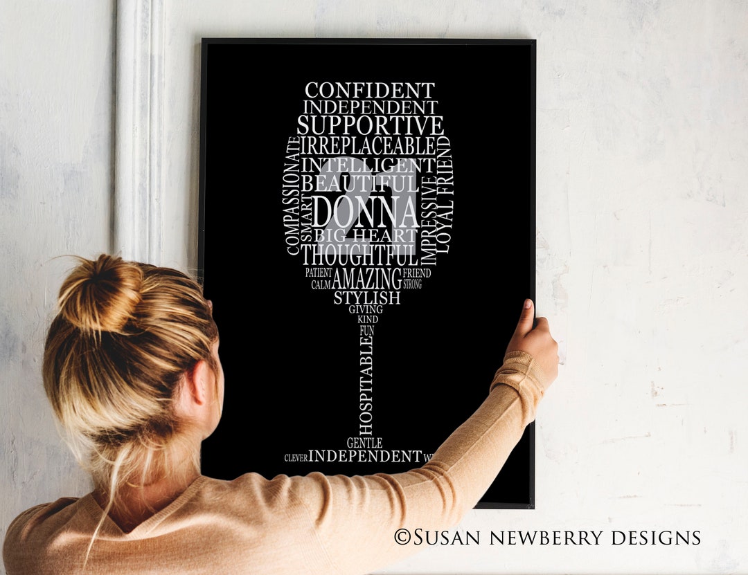 Custom Word Cloud Typography Print or Canvas - Personalized Wedding ...