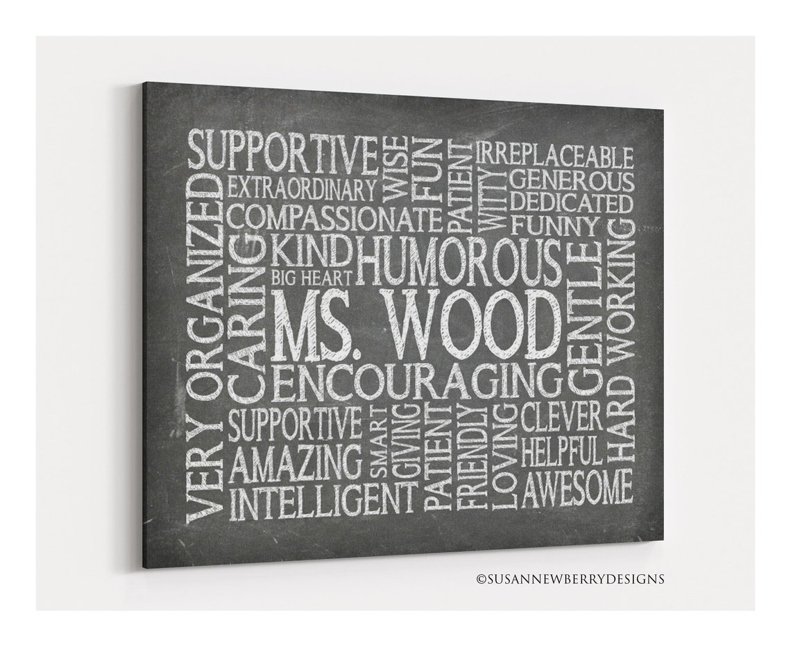 Custom Word Cloud PRINT OR CANVAS Personalized Typography - Etsy