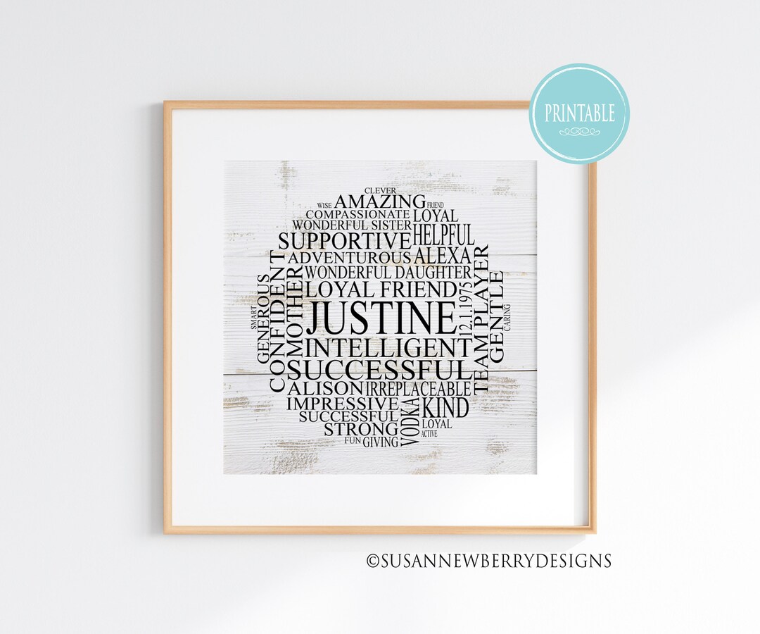 ART PRINTABLE Custom Word Cloud Print - Personalized Name Typography ...