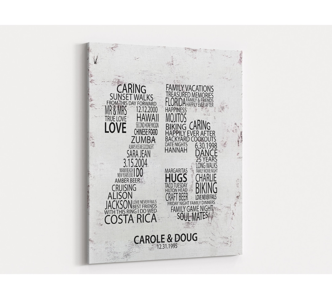 Custom Number Word Cloud Canvas - Special Anniversary - Birthday Gift ...