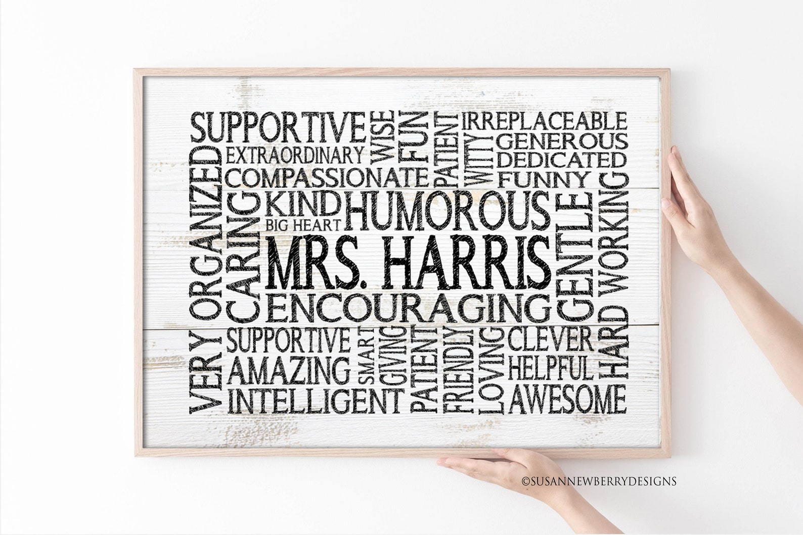 Custom Word Cloud PRINT OR CANVAS Personalized Typography - Etsy