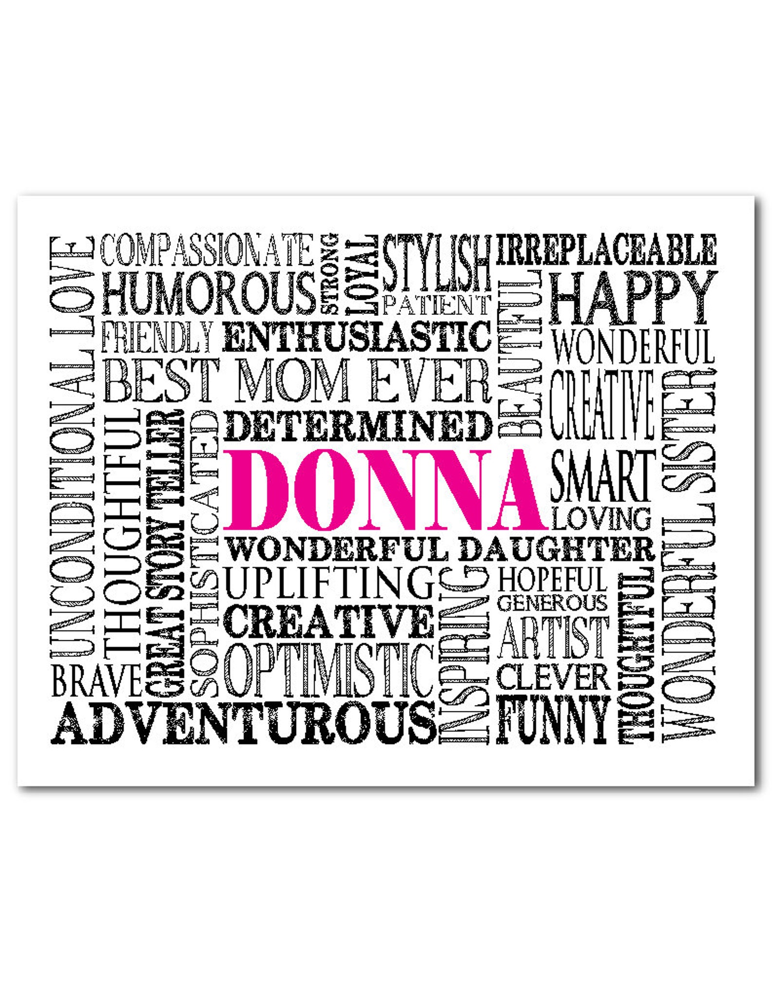 Custom Word Art Personalized Typography PRINT or CANVAS - Etsy