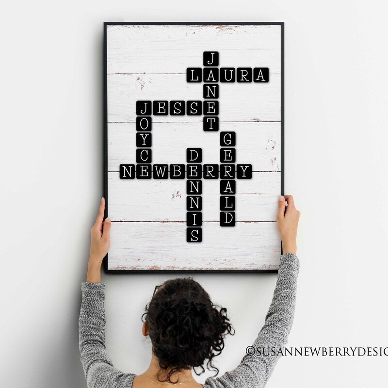 Family Name Scrabble Wall Art - Etsy