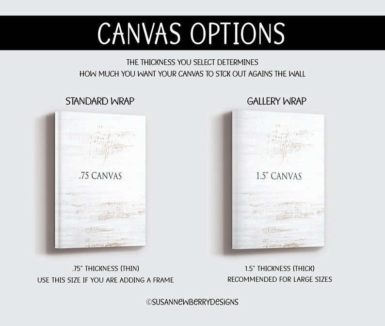 Custom Locations Subway Style Farmhouse Canvas Wall Art - Etsy