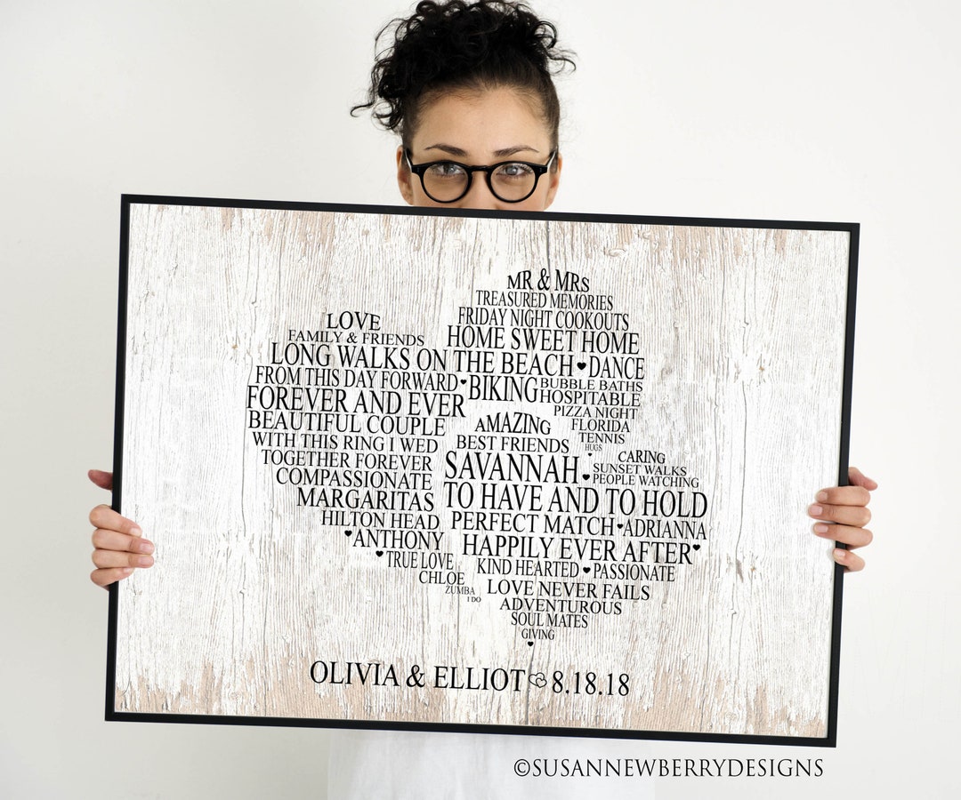 Two Hearts Word Cloud PRINT or CANVAS - Personalized Wedding Typography ...