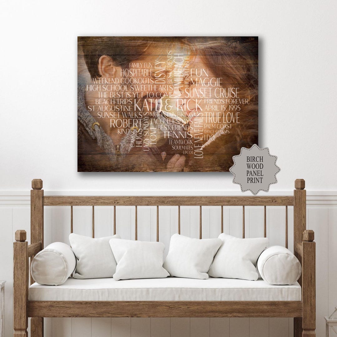 Custom Word Cloud With Faded Photo Birch Wood Print Farmhouse Canvas ...