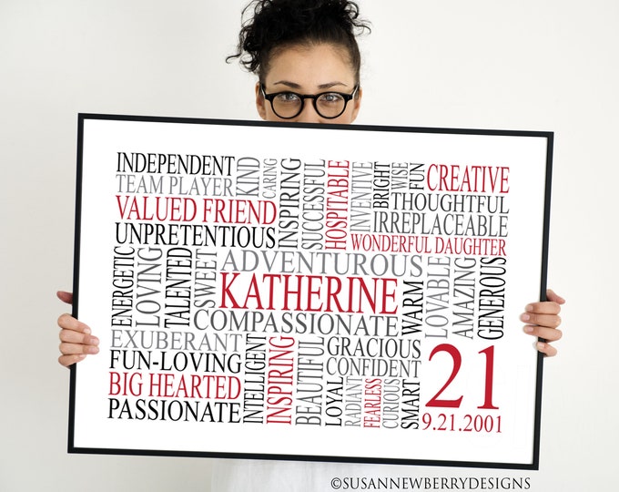 PERSONALIZED WORD ART Printable Art Unique Gift Idea Custom Word Art ...