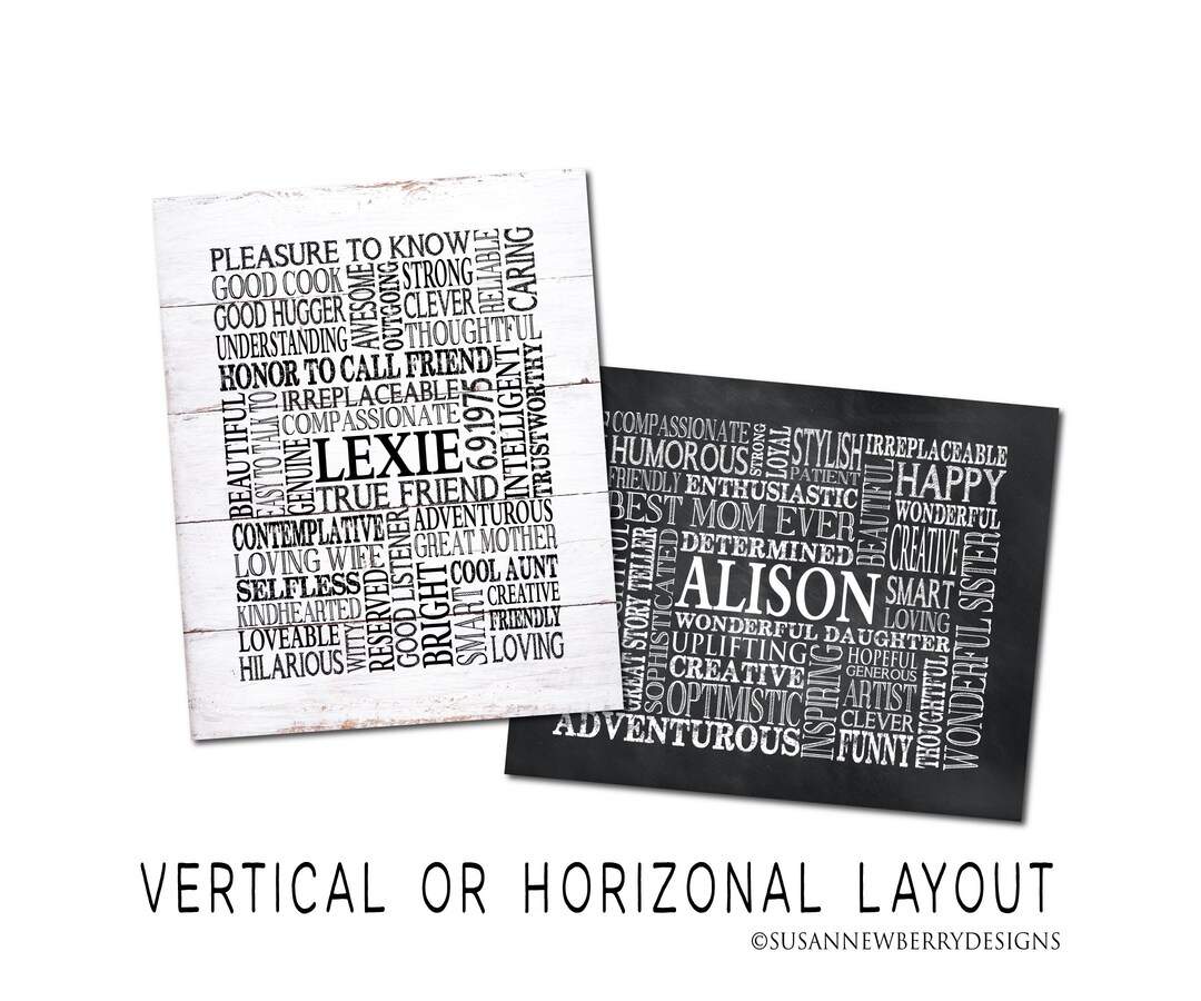 Custom Word Cloud PRINT OR CANVAS - Personalized Name Typography ...