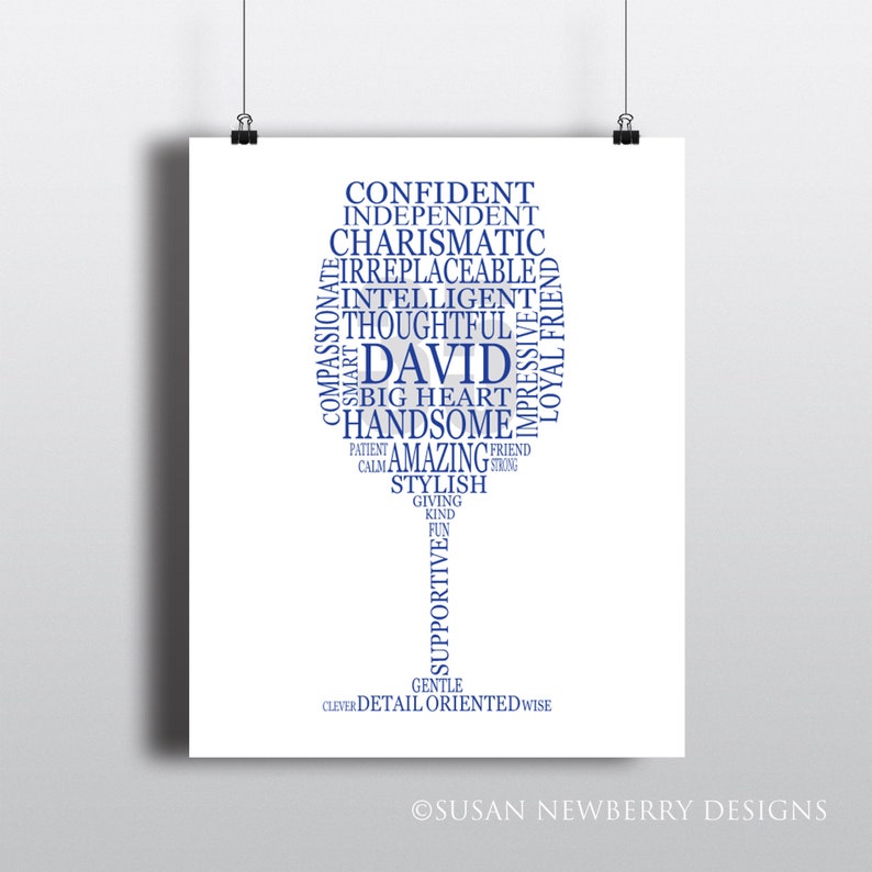 Custom Word Cloud Typography PRINT or CANVAS Personalized | Etsy