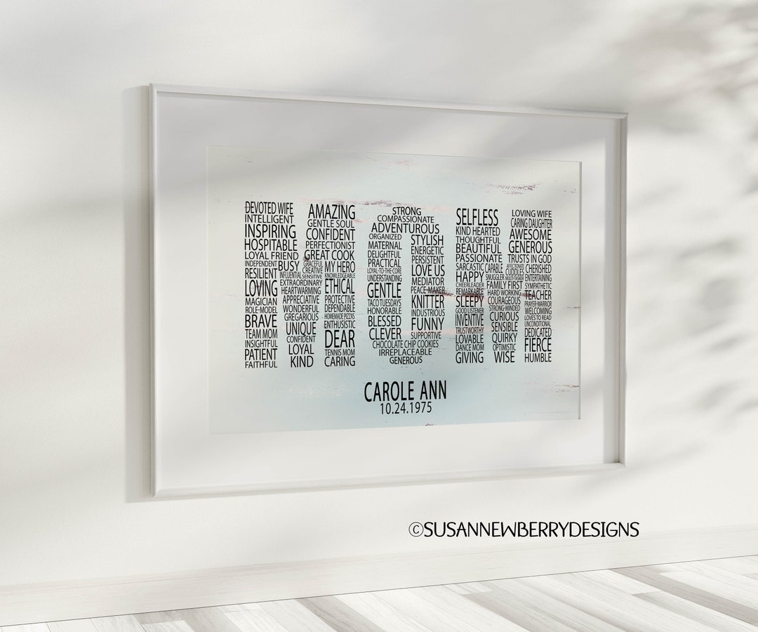 Custom M.O.M. Word Cloud PRINT OR CANVAS - Gift for Mom - Etsy